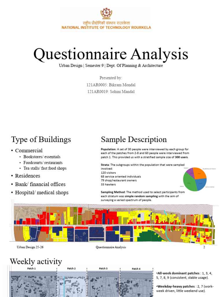 UD Questionnaire Analysis.pptx | PDF | Traffic | Pedestrian Crossing