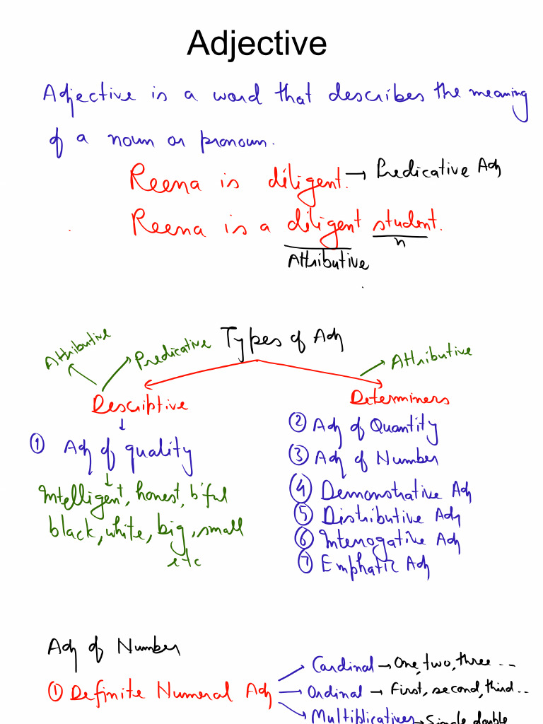 Adjective Notes | PDF