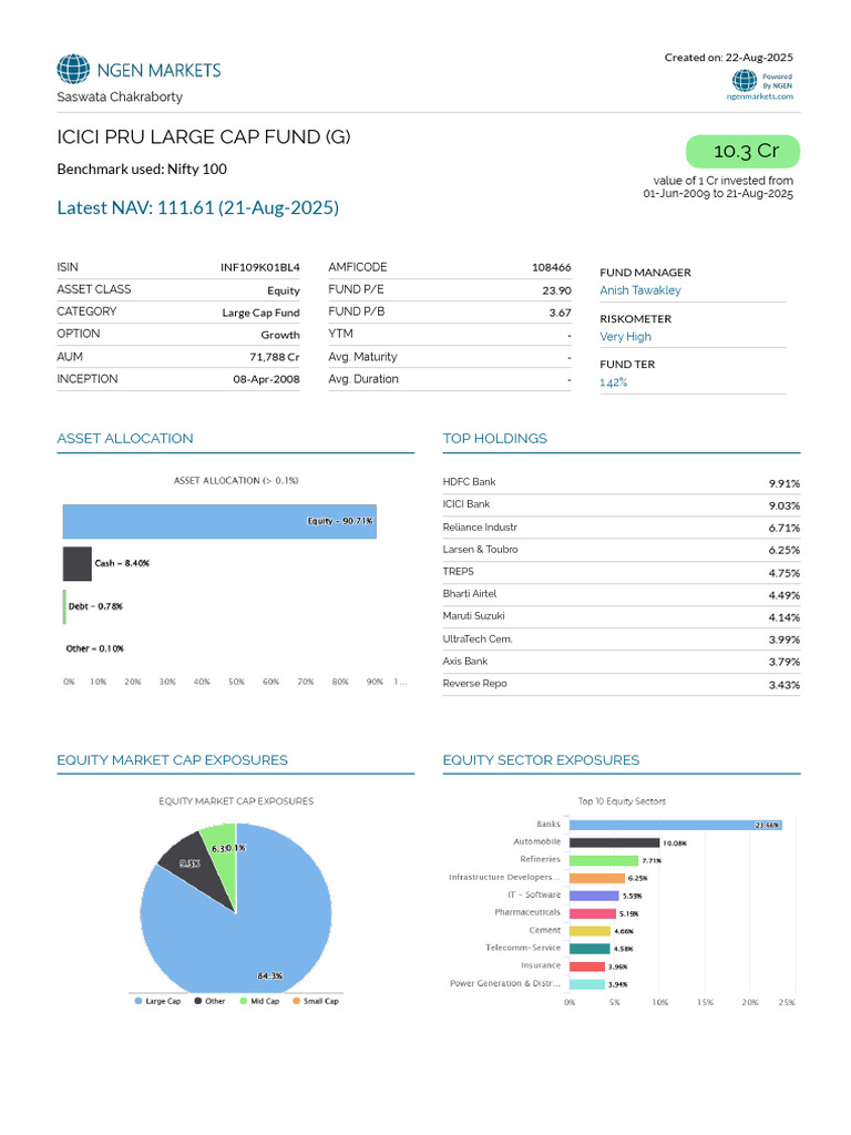 ICICI Prudential Large Cap Fund Overview | PDF | Information | Damages