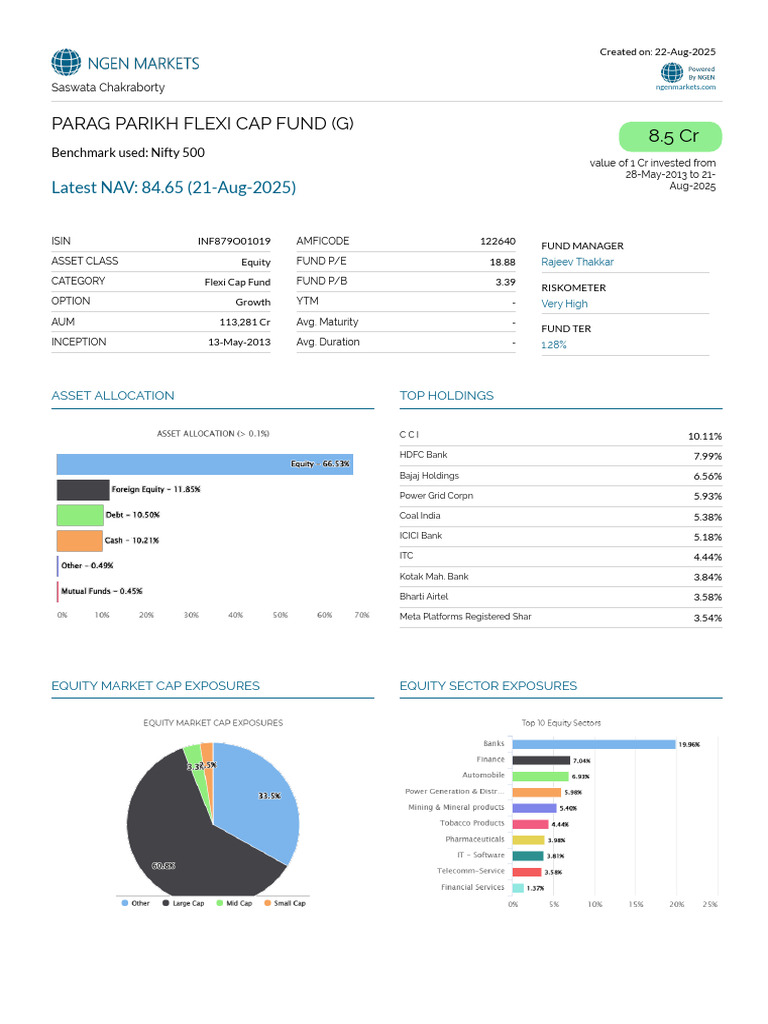 Parag Parikh Flexi Cap Fund Overview | PDF | Information | Damages