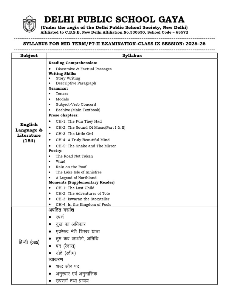 Class IX Mid Term Syllabus 2025-26 | PDF | Syntax | Grammar