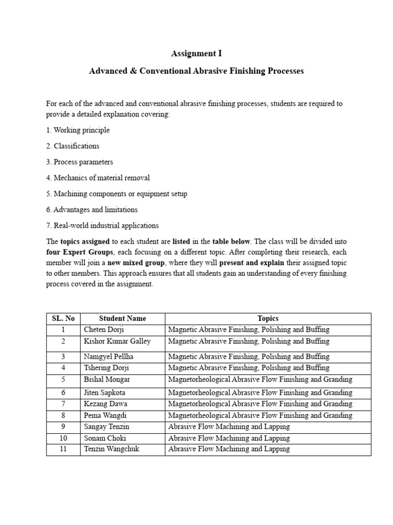 Assignmnet 1 | PDF | Industrial Processes | Metalworking