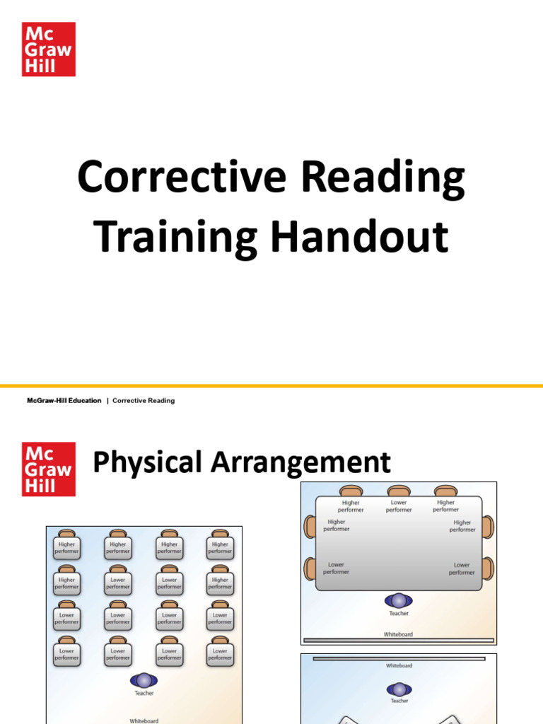 Corrective Reading Decoding Training Handout | PDF | Learning | Human ...