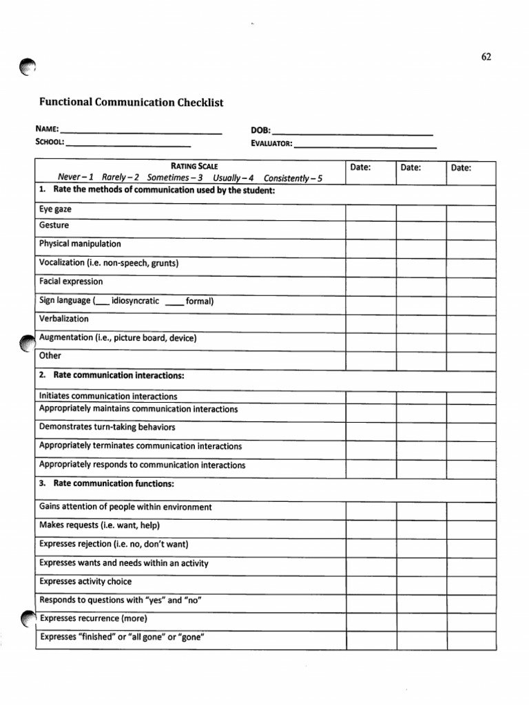 Functional Communication Skills Checklist | PDF | Communication ...