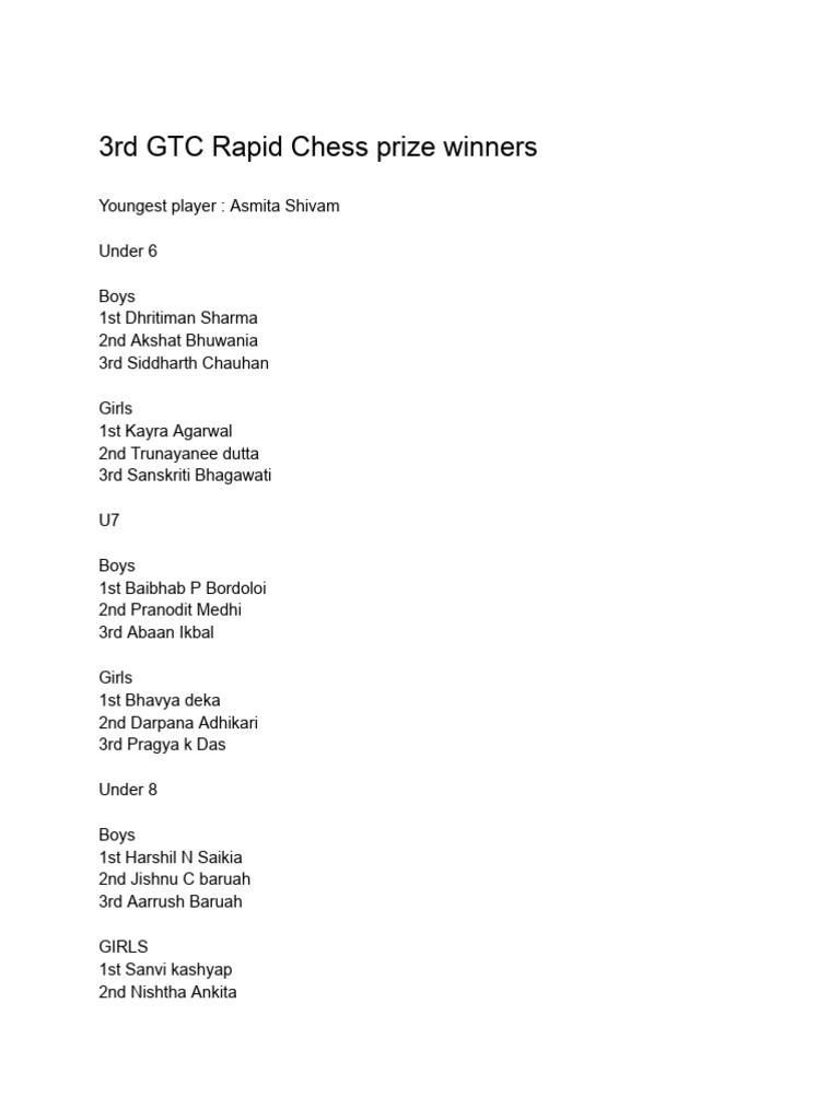 3rd GTC Rapid Chess Prize Winners | PDF