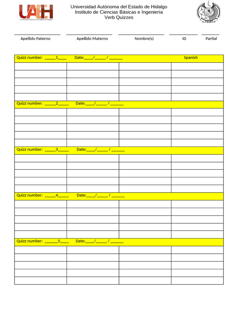Quizzes Format | PDF