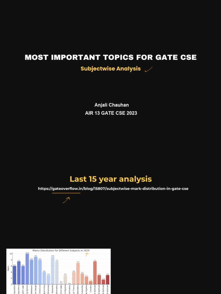 Important Topics GATE CSE | PDF