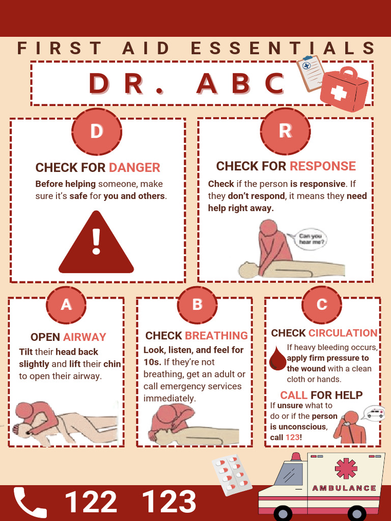 First Aid Awareness Brochure - 20242025 | PDF | First Aid | Medical ...