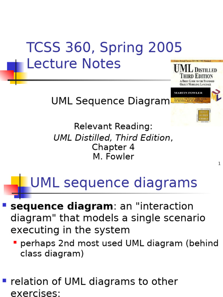 07-Uml Sequence Diagrams | PDF | Computer Programming | Software ...