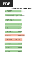 Kinematics Formula Sheet Class11 JEE | PDF