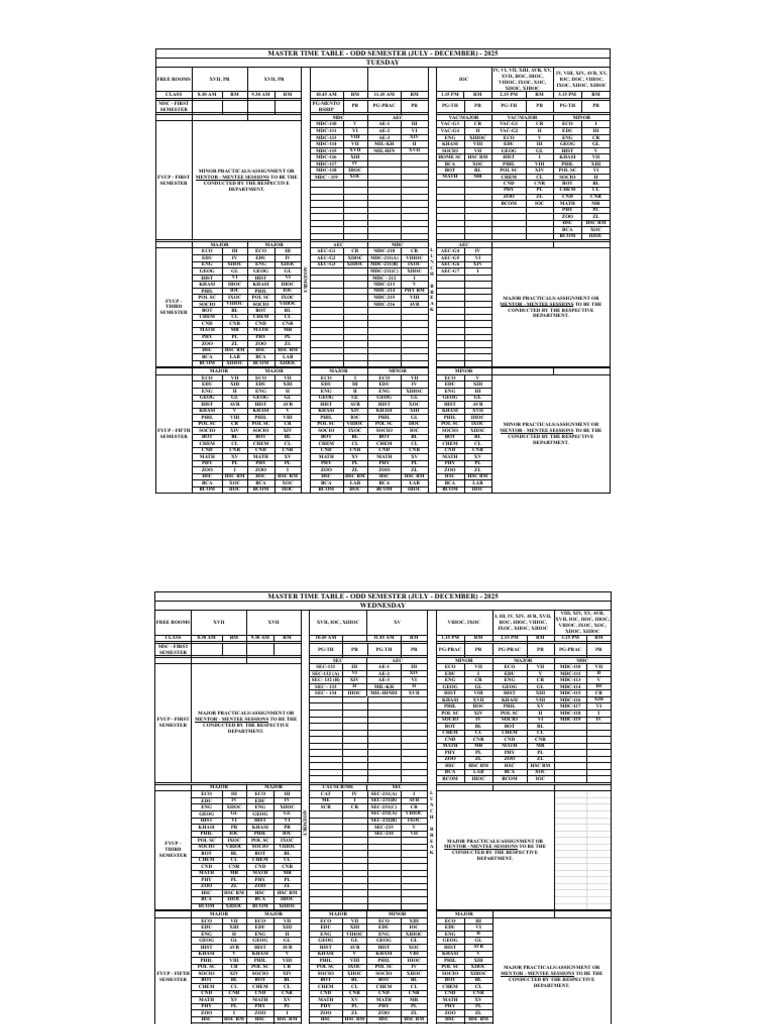 Master Time Table Odd Sem July - Dec 2025 Ver 1.0 - Tuesday-Wednesday ...