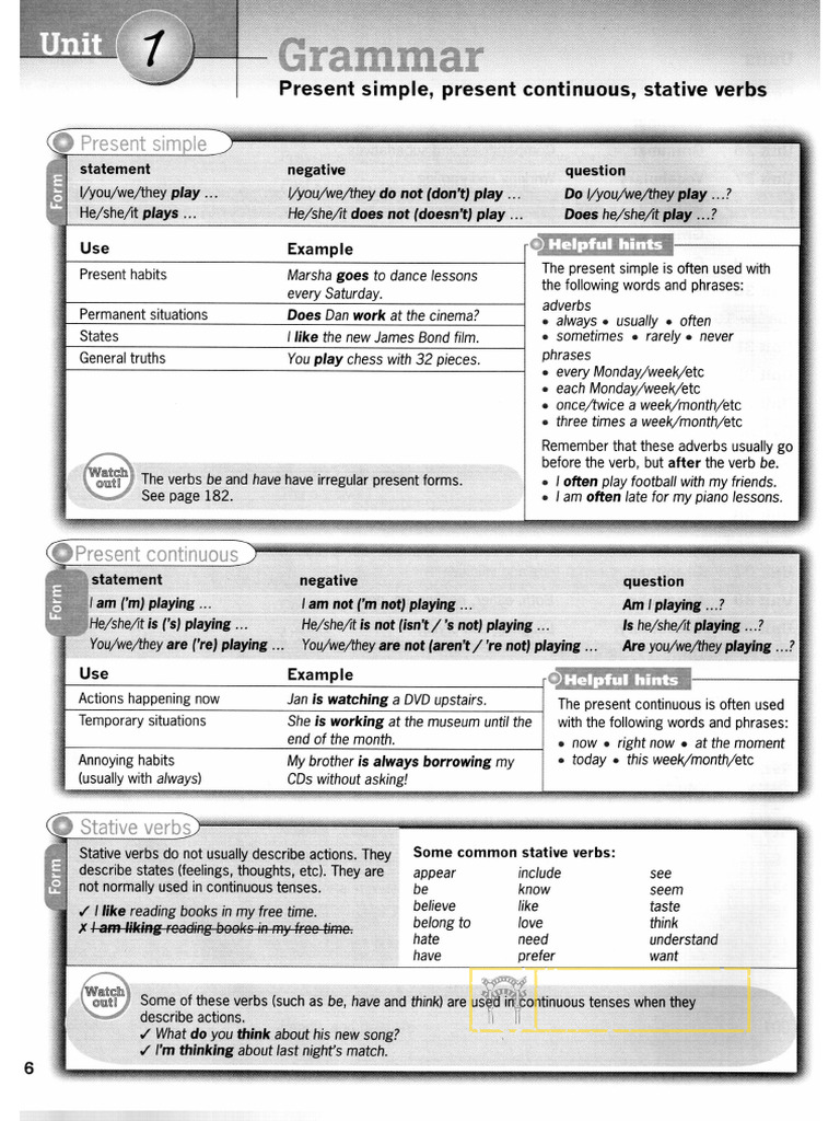 Unit 1 Present Simple | PDF