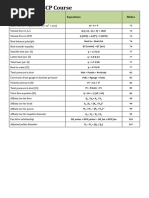 NFPA 72 - 2016 Edition-Content | PDF