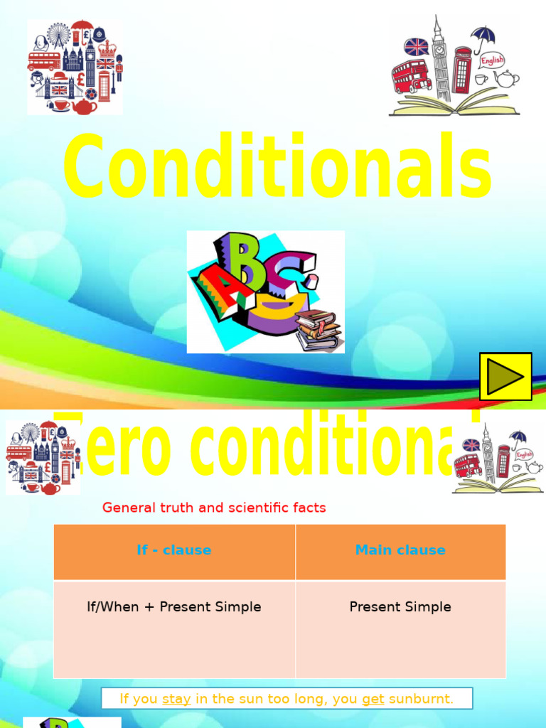 Understanding Conditional Sentences | PDF