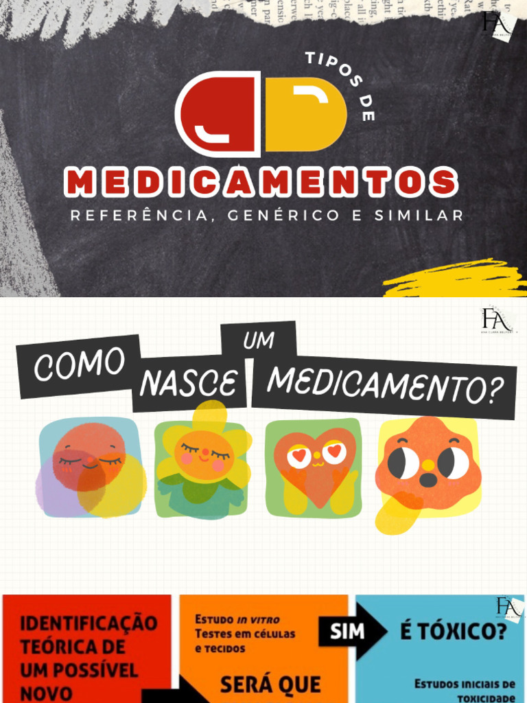 AULA - Tipos de medicamentos | PDF