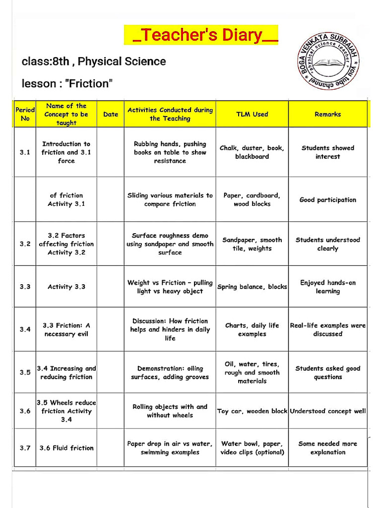 8th Class PS Friction Model Filled Teacher Diary | PDF