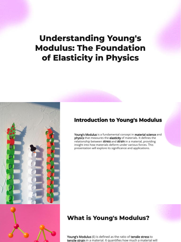 Youngs Modulus | PDF