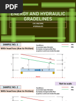 Energy and Hydraulic Gradelines Explained | PDF | Fluid Mechanics ...