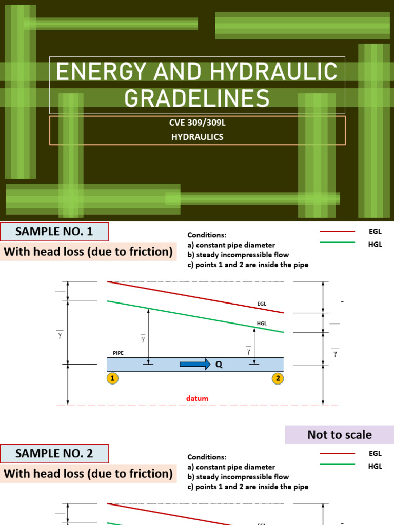 Hydraulic Grade Line Analysis | PDF | Gases | Mechanics