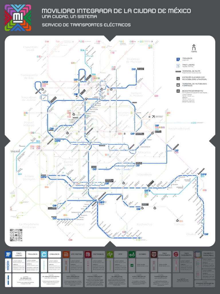 Mapa MI - STE 2025 | PDF
