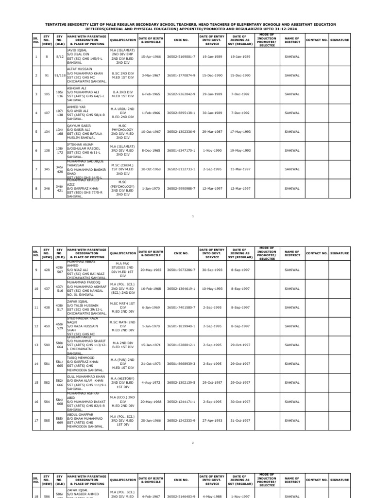 Tentative Seniority List of SST Male Regular PDF | PDF