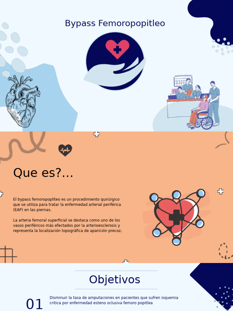 Bypass Femoropoplíteo: Procedimiento Quirúrgico | PDF | Cirugía de ...