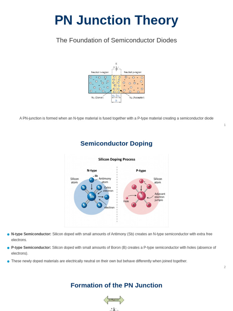 PN Junction Theory | PDF | P–N Junction | Semiconductors