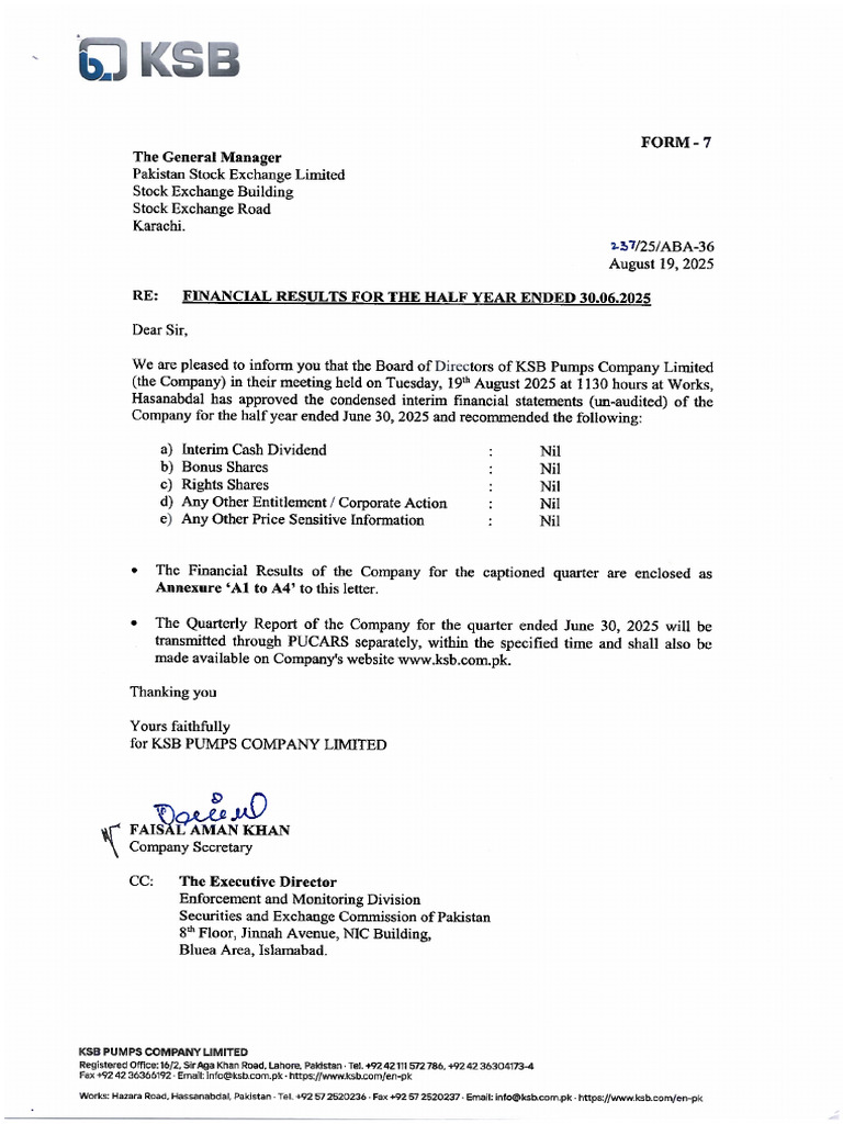 KSBP | PDF