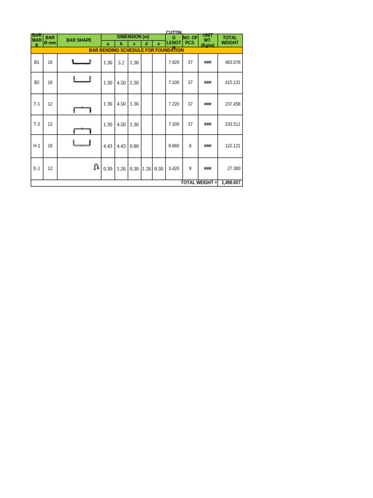 BBS Excel Sheet Foundation Column | PDF