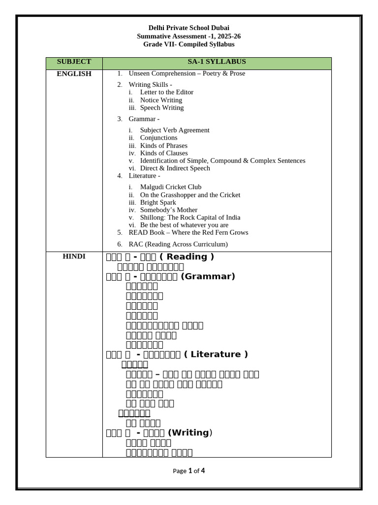 Syllabus SA1 2025-26 - Grade VII | PDF | Unités sémantiques ...