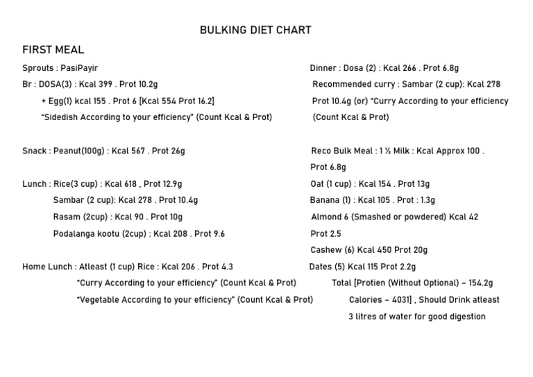 Bulking Diet Meal Plan Chart | PDF