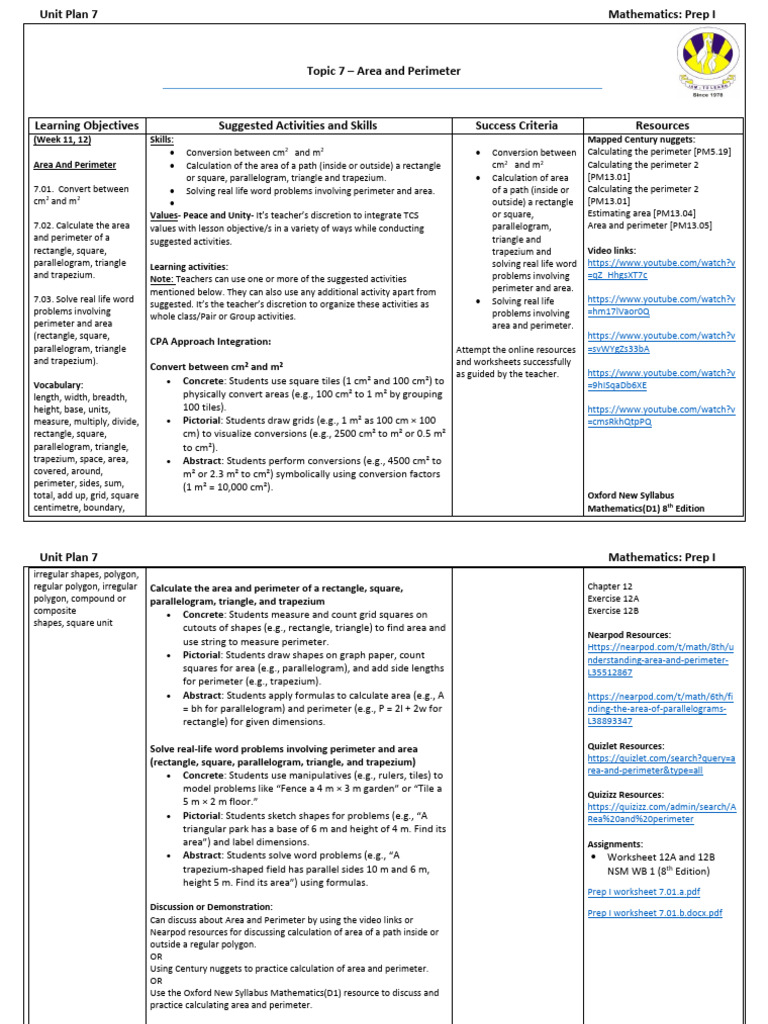 Area and Perimeter Unit Plan | PDF | Area | Rectangle