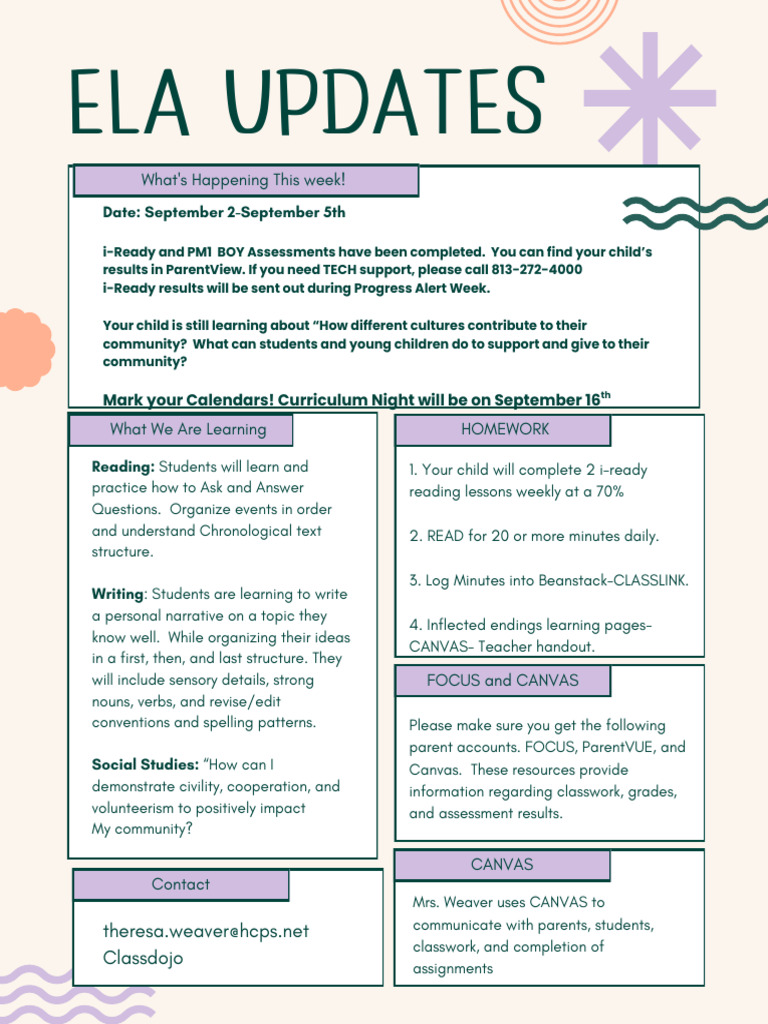 ELAUPDATESWEEK4 | PDF