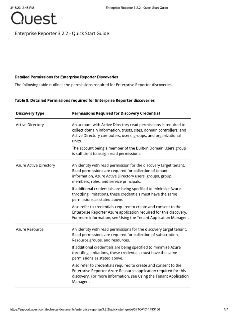 Detailed Permissions For Enterprise Reporter Discoveries | PDF