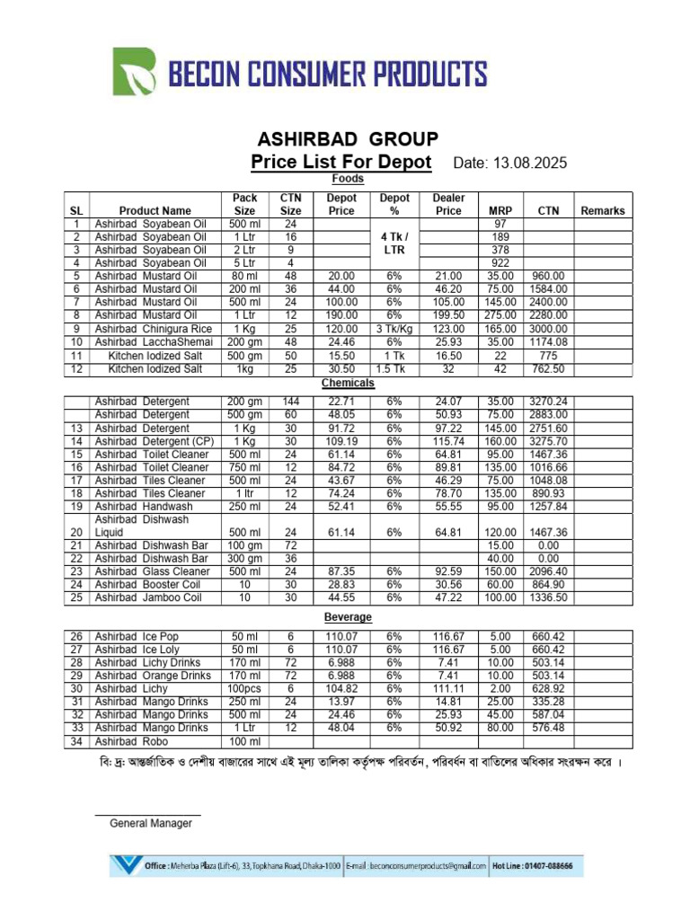 Depot Price List Ashirbad | PDF | Liquids