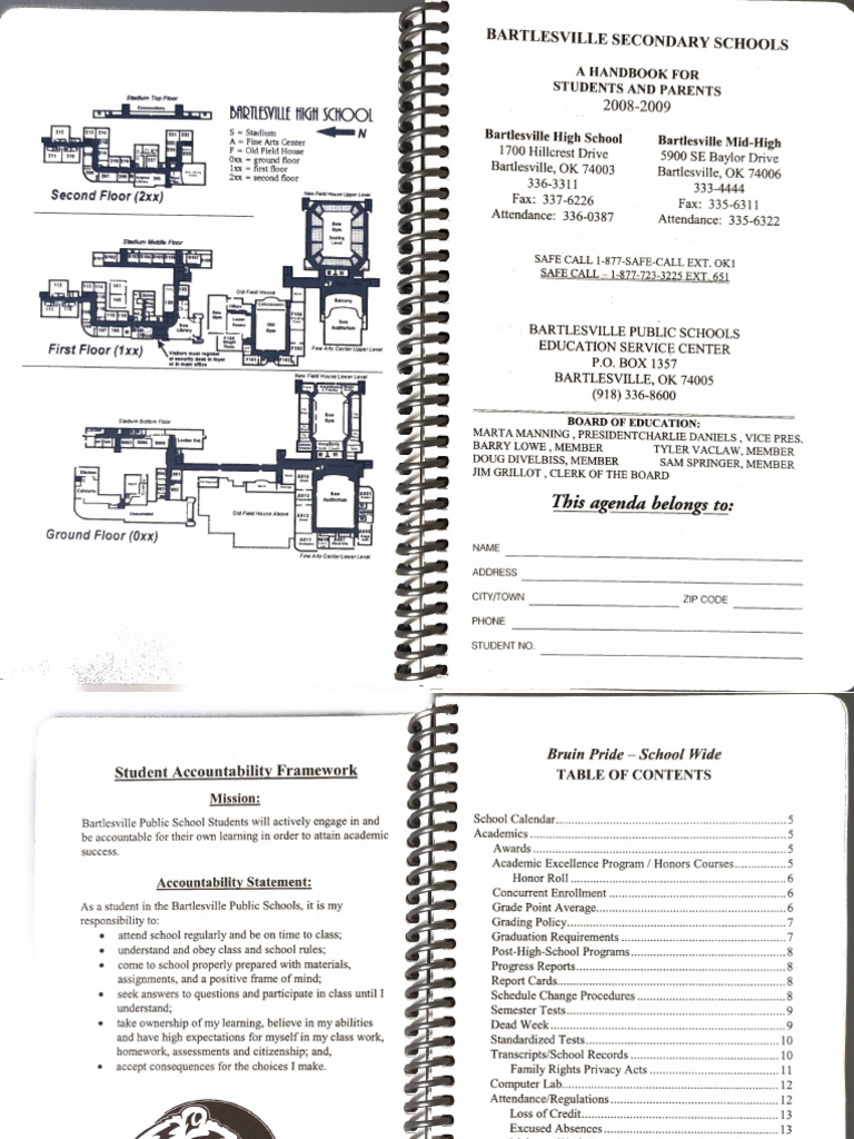 Student Handbook 2008 | PDF