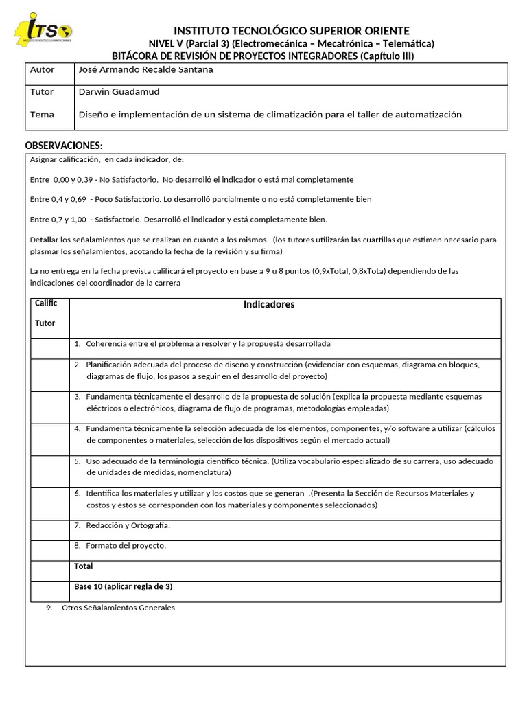 Bitácora PI (Cap III. Prop Sol) - NIVEL V. Elec-Mec-Tele 2019-2020 | PDF | Informática ...