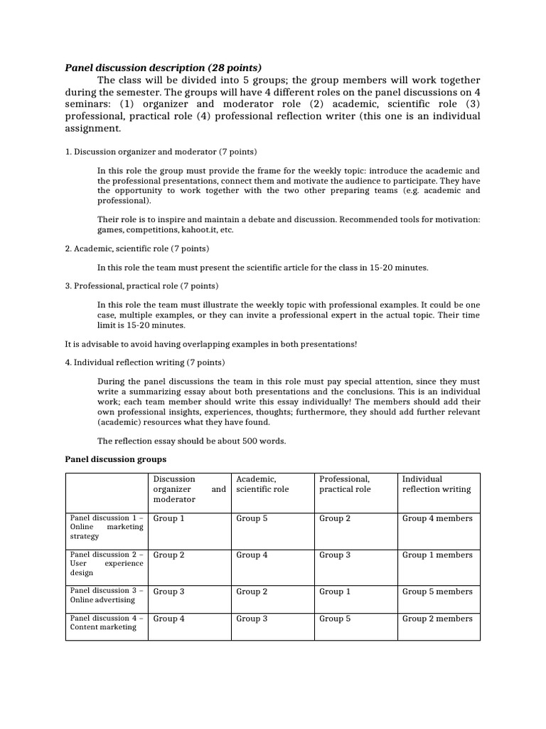 Panel Discussion Description 3 | PDF | Marketing | Mass Media