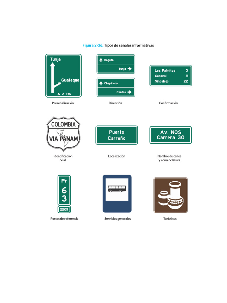 Señales Informativas | PDF