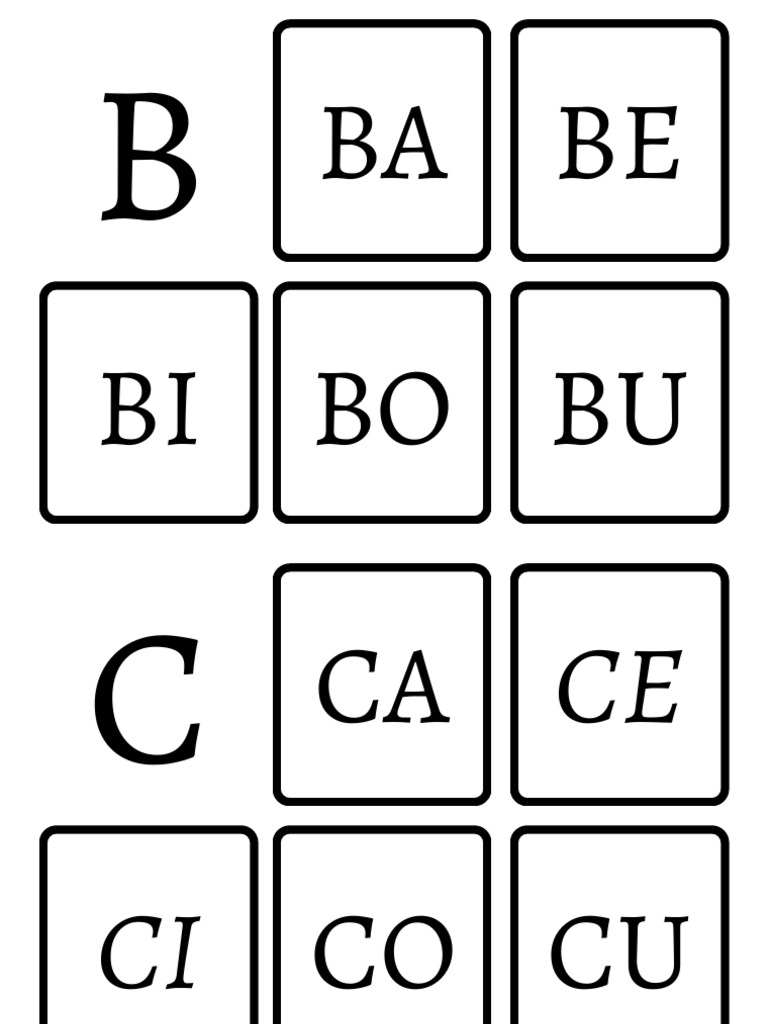 Tarjetas Abecedario Sílabas Consonantes para Imprimir | PDF