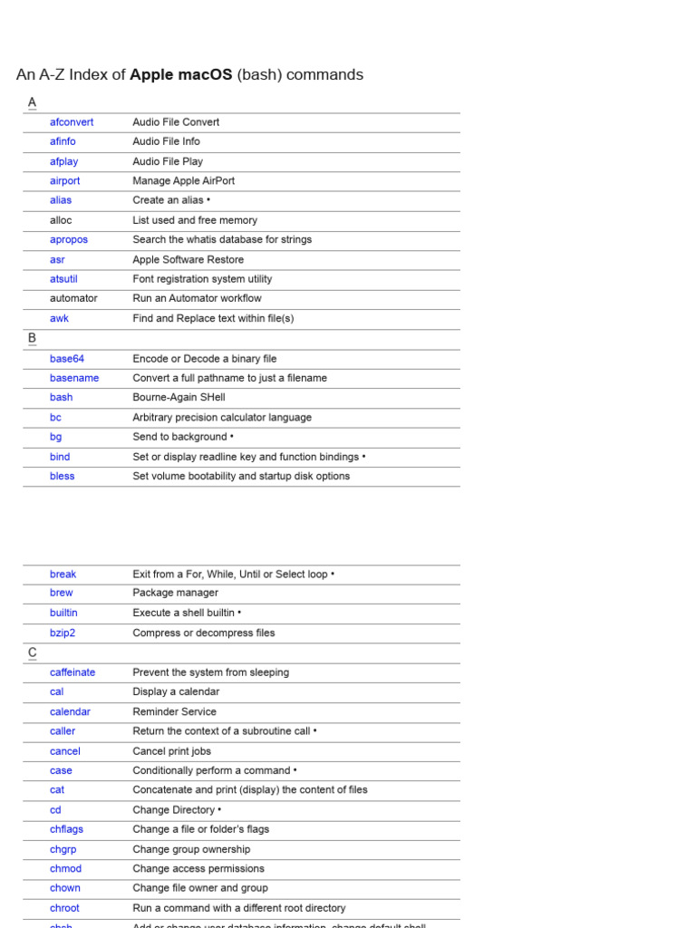 An A-Z Index of The Apple MacOS Command Line - SS64 Command Line ...