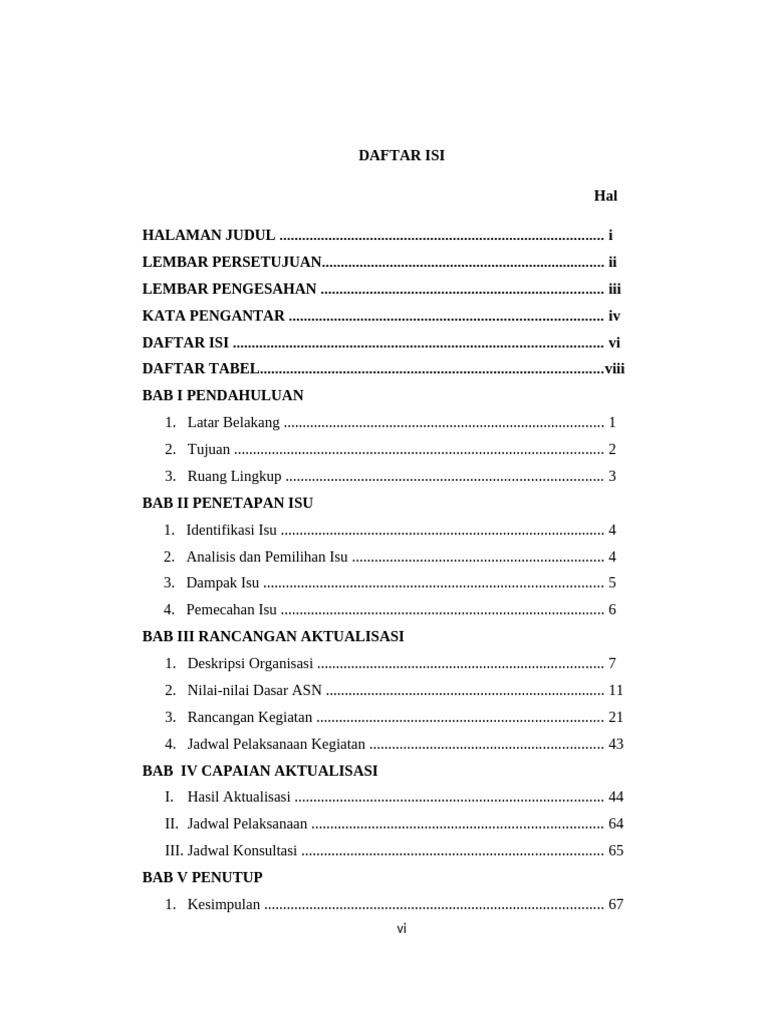 Daftar Isi | PDF