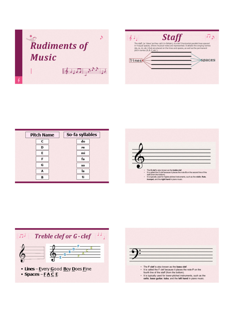 Lesson 1 Rudiments of Musicaa | PDF | Clef | Music Theory
