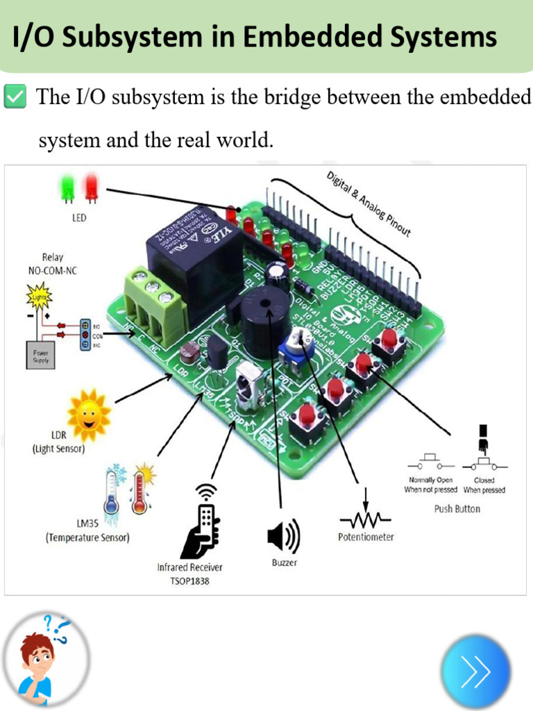 The I/O Subsystem Is The Bridge Between The Embedded System and The ...