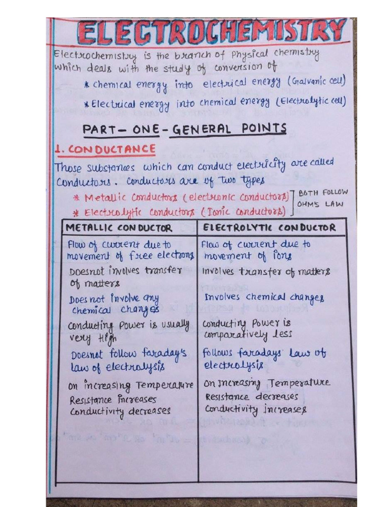 Selfstudys Com File (2) | PDF