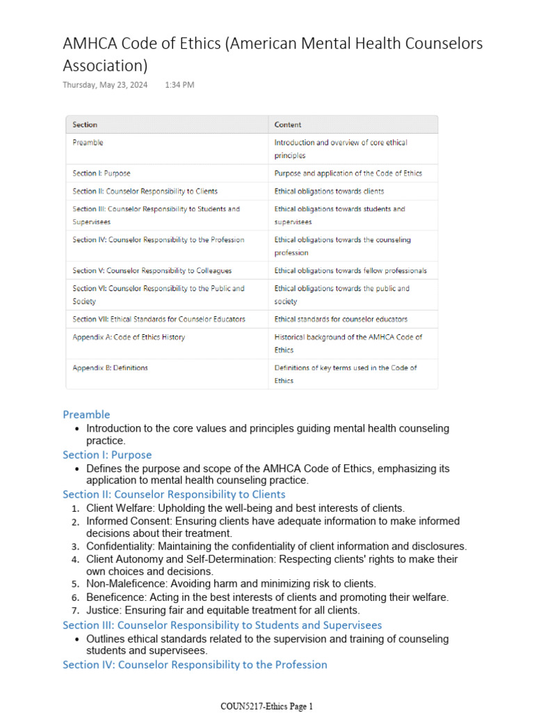 AMHCA Code of Ethics Overview | PDF | Mental Health | Informed Consent