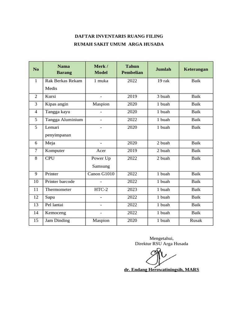 Daftar Inventaris Ruang Filing 2022 | PDF