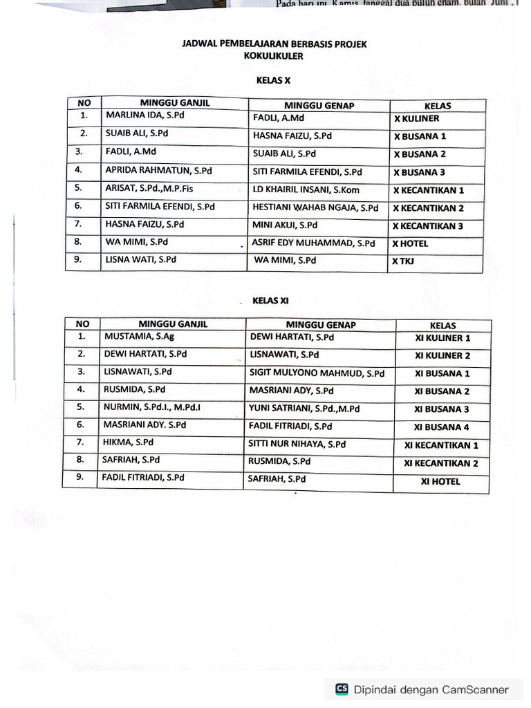 Jadwal PBP | PDF