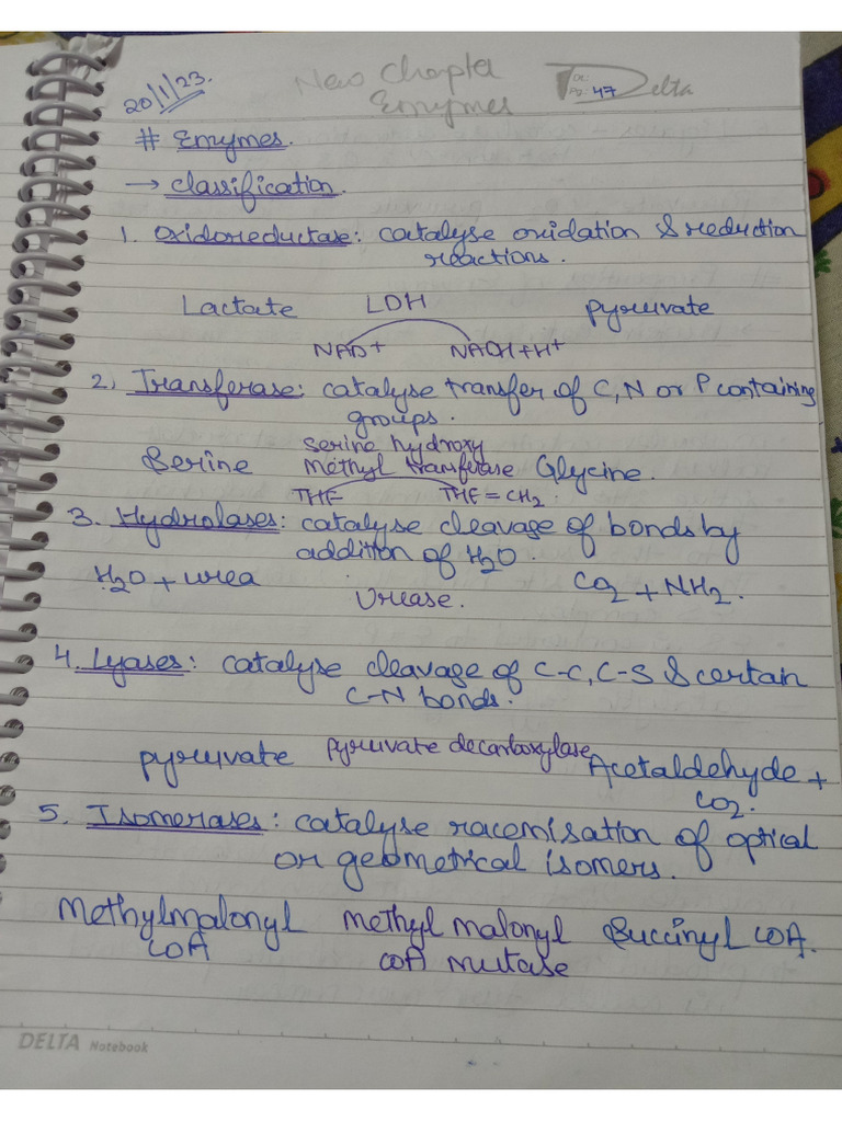Biochemistry Till Date | PDF