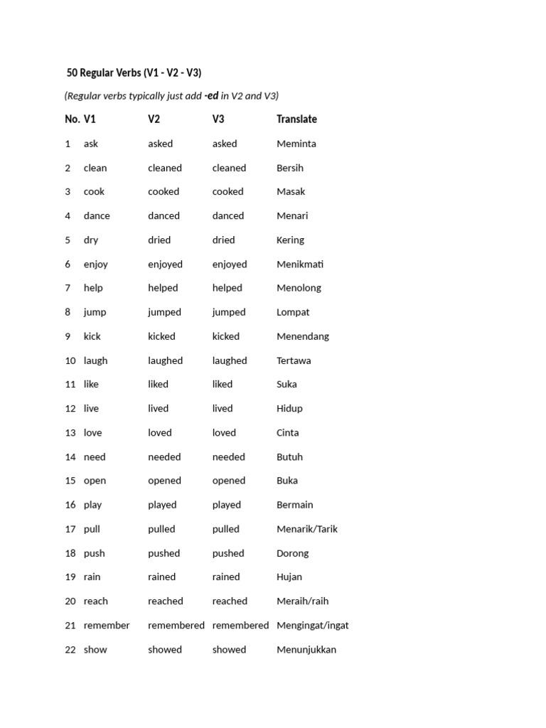 50 Regular and Irregular Verbs List | PDF